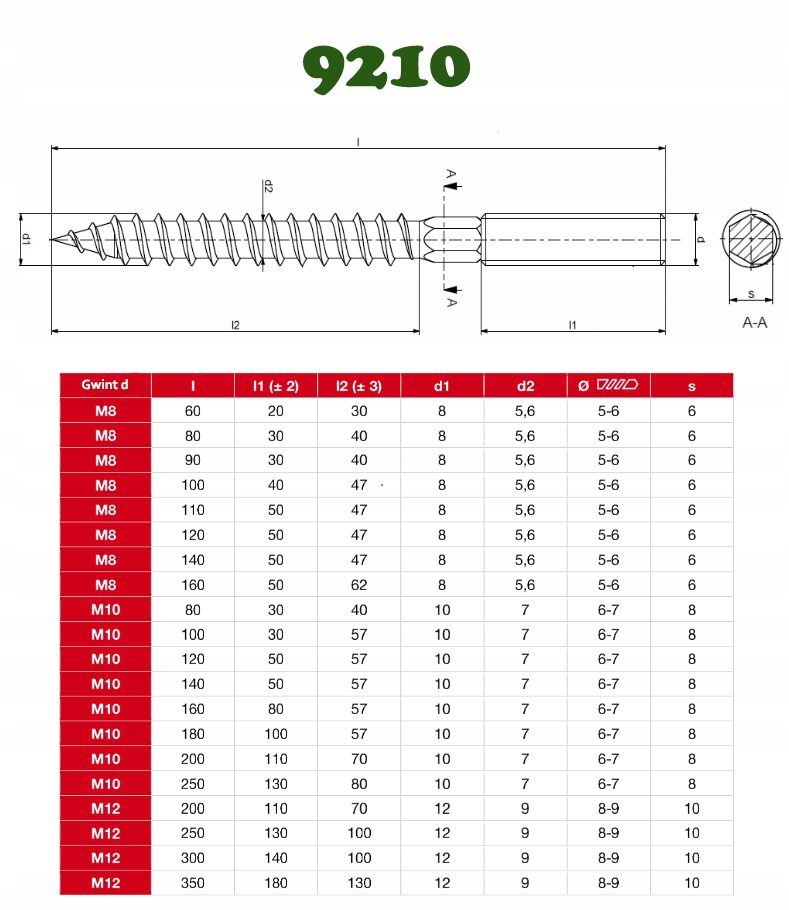 M8x120 DWUGWINT WKRĘT NIERDZEWNY A2 9210 (1) – MILWAR